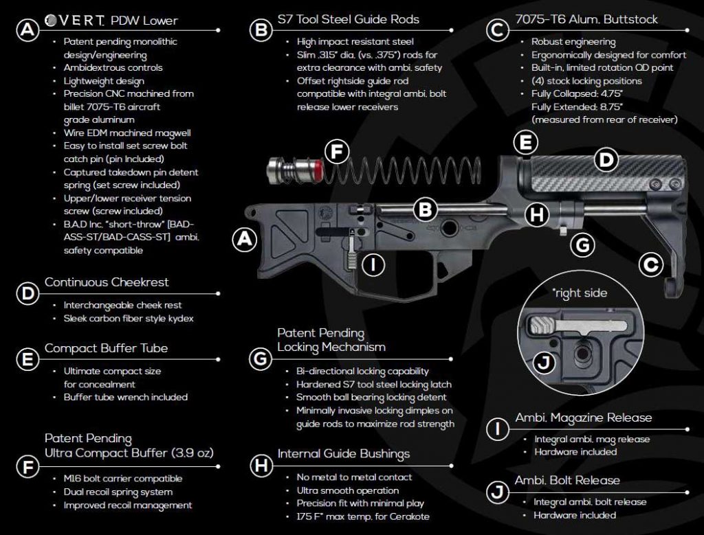 BAD PDW MONOLITHIC LOWER RECEIVER - AR15Tactical.com