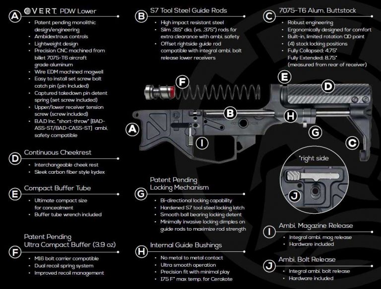 BAD PDW MONOLITHIC LOWER RECEIVER - AR15Tactical.com